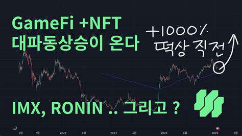 게임파이 Nft 대파동상승이 온다 이뮤터블엑스 로닌 그리고 히든종목 공개 Youtube