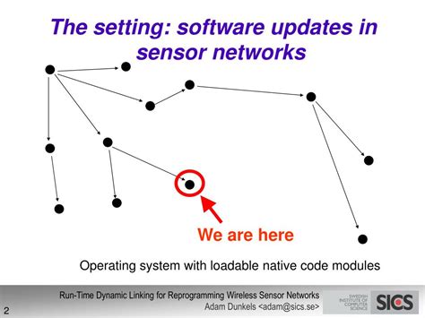 ppt run time dynamic linking for reprogramming wireless sensor networks powerpoint