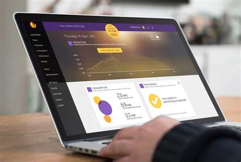 Monitoring Solutions Solar Integrity
