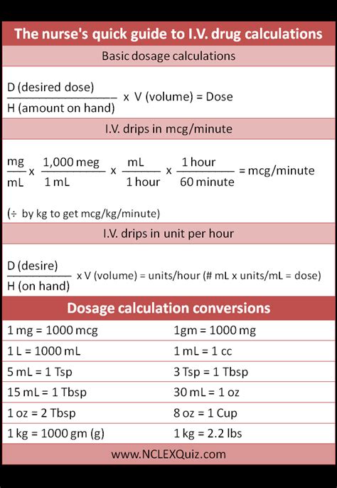 Iv Calculation Worksheet Iv Calculation Worksheet