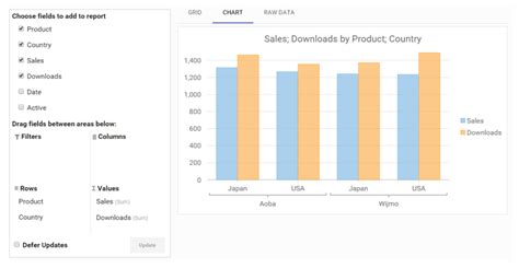 ASP NET MVC OLAP Customizing The UI And PivotGrid