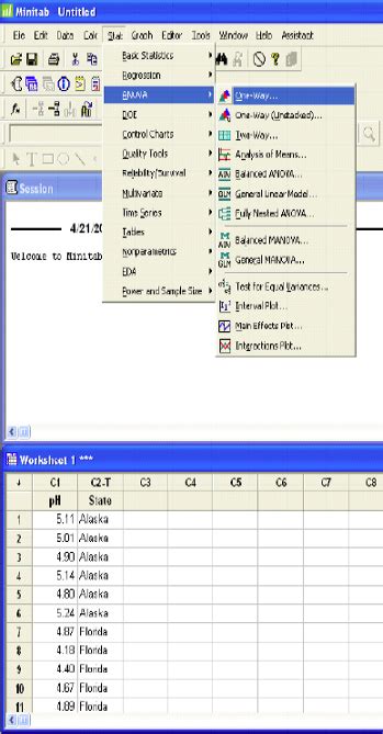 Chapter One Way Analysis Of Variance Natural Resources Biometrics