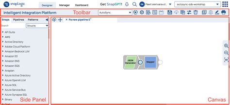 Basics Of Snaplogic Snaplogic Integration Nation 39406