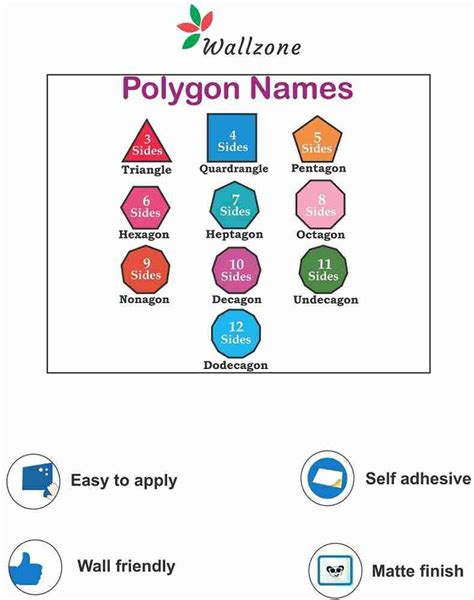 Names Of Polygons 1 10 Different Shapes Names With Pictures Shapes