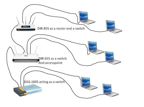 Can You Connect A Network Switch To Another Switch At Mary Maxfield Blog