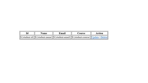 html why can t i view database data output with spring stack overflow