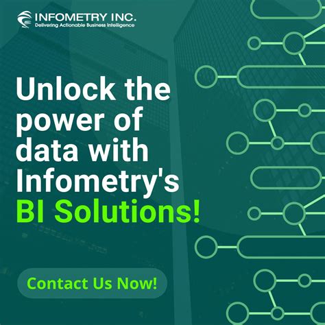 Infometry Inc On Linkedin Businessintelligence Business Marketing Finance Sales Healthcare