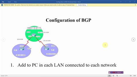 Internet Routing Protocol Lab Bgp Confg Youtube