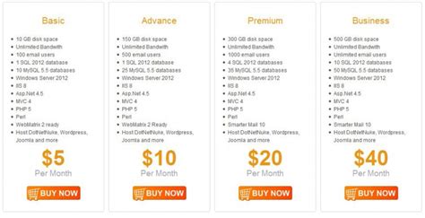 Find The Best ASP NET Core Hosting HostForLIFEASP NET VS WebSecureStores Reliable