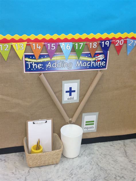 The Addition Machine Miss Laverys Classroom