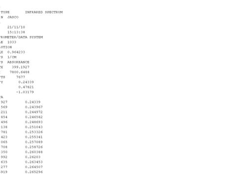 Data Analysis And Visualization Services Upwork