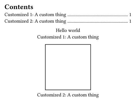 Creating A Custom Outline · Typst Typst · Discussion 2681 · Github