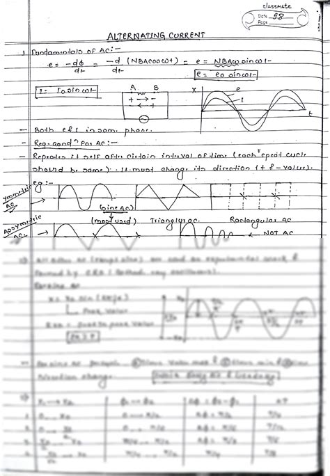 SOLUTION Alternating Current 1 Studypool