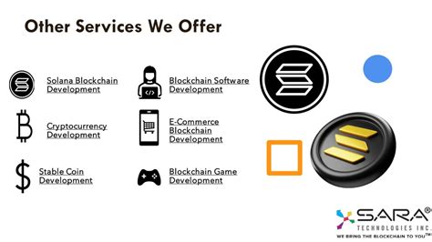 Ppt Developing Solana Blockchain Powerpoint Presentation Free Download Id12176479