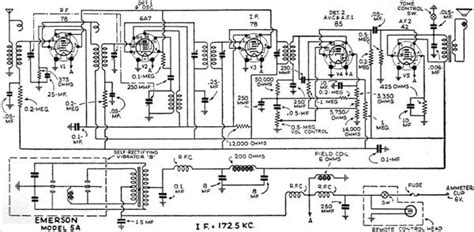 Radio Schematics