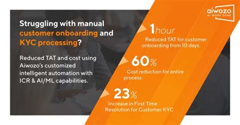 Aiwozo Intelligent Automation On Linkedin Customeronboarding Insurance Rpa Automation Ai