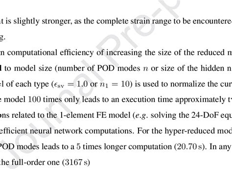 Surrogate Models Used To Predict Material Behavior Outside Of The Download Scientific Diagram