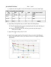 PH And Buffer Worksheet Docx PH And Buffer Worksheet Name Katrina 1 Complete The Following