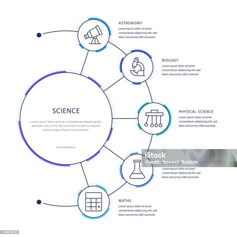 Science Infographic Design Stock Illustration Download Image Now Analyzing Astronomy