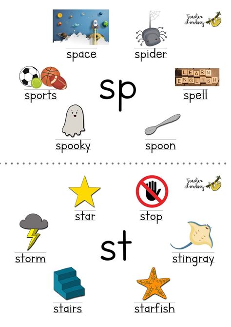 Consonant Cluster Sp And St Poster By Teacher Lindsey English Phonics
