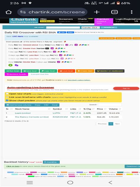 Imp Fno Chartink Scanner Pdf