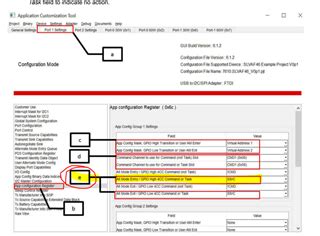 TPS EVM DisplayPort Input From DP Source And USB PD Input From AC Adapter To One