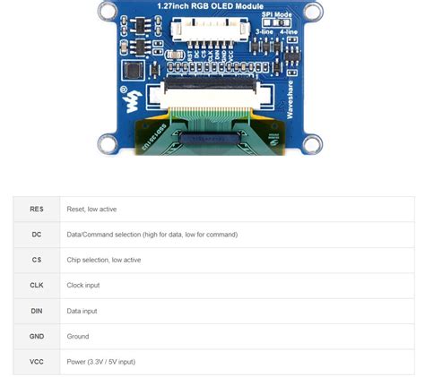 Buy Waveshare 127inch Rgb Oled Display Module Online At