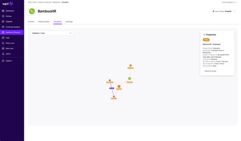 Sgnl Help Center Creating And Configuring A Custom System Of Record