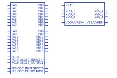 stm32f303cct6 microcontroller 72mhz 256 kb flash and 48 pin lqfp