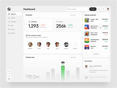 Core 2 0 Dashboard Builder By Tran Mau Tri Tam For Ui8 On Dribbble