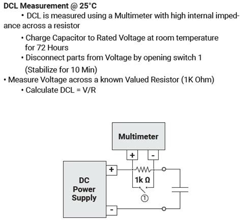 Whats Super About Supercapacitors Part 4 Measuring Leakage Sizing A Solution And Lifetime
