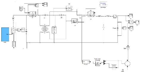 Closed Loop Control Of Spo With Fuzzy Logic Controller Download