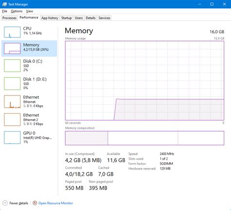 solved ram requiriments ptc community