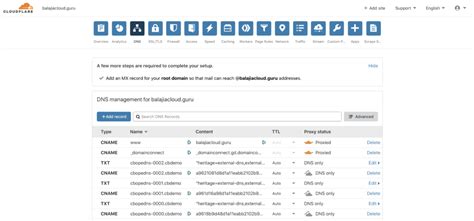 Public Network External Dns And Couchbase Autonomous Operator The Couchbase Blog