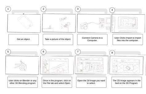 Lukasz Pypec Concept Storyboard Imt 1101 Emerging Media Foundations