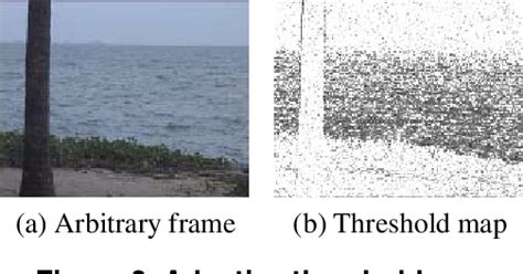 Figure 2 From Automatic Statistical Object Detection For Visual Surveillance Semantic Scholar