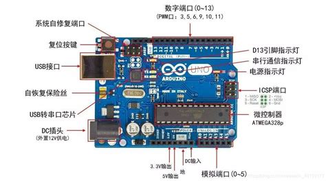 《电子沙漏》进度报告（一） 电子沙漏实验报告 csdn博客
