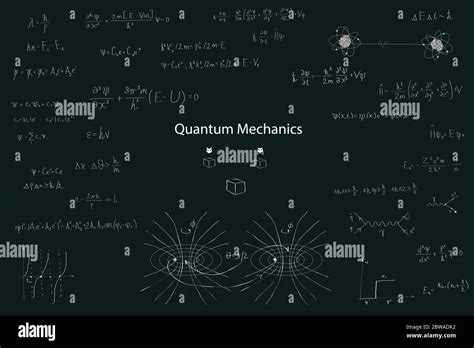 Quantum Physics Formulas