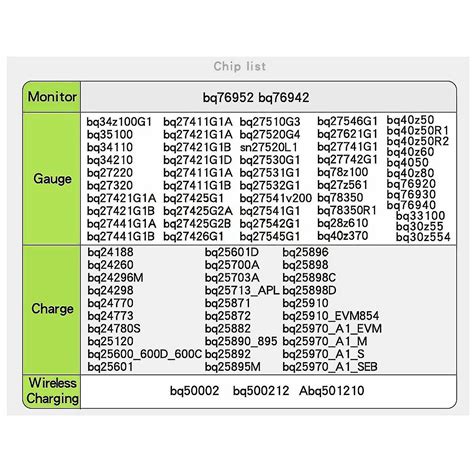 Ev2400 Battery Metering Chip Programmer Uav Battery Debugger For Ev2300