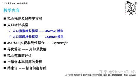 MATLAB教学视频详解数据拟合的MATLAB实现非线性拟合 知乎