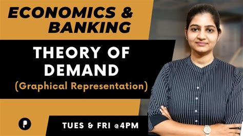 Economics By Parcham Classes Parcham Classes Creating Victories