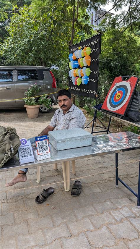 Sridharan M Posted On Linkedin