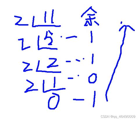 算法笔记:时间复杂度、空间复杂度 进制转化 秦九韶算法考虑下列算法分析直接求幂再乘以系数求和的时间复杂度以及秦九韶方法的时间 Csdn博客 算法笔记:时间复杂度、空间复杂度 进制转化 秦九韶算法考虑下列算法分析直接求幂再乘以系数求和的时间复杂度以及秦九韶方法的时间 Csdn博客