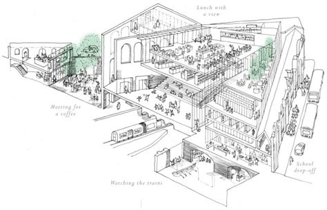 Stanton Williams And Asif Khan To Design Museum Of London