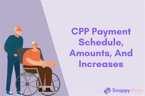 CPP Payment Schedule Amounts And Increases
