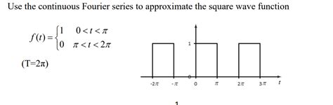 Solved Use The Continuous Fourier Series To Approximate The