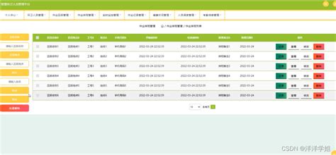 [独有源码]java jsp智慧环卫人员管理平台nb0en从不会做毕业设计到成功完成的过程与方法 环卫人员管理系统的设计与实现 csdn博客