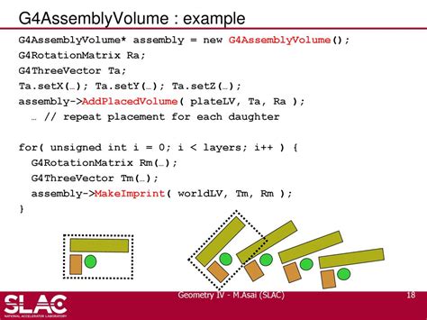 Makoto Asai Slac Geant4 Tutorial Course Ppt Download