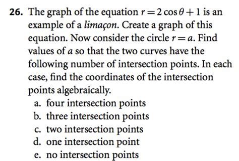 The Graph Of The Equation R Cos Is An Example Chegg Com