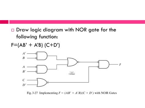PPT Tutorial Chapter Gate Level Minimization Part PowerPoint Presentation ID